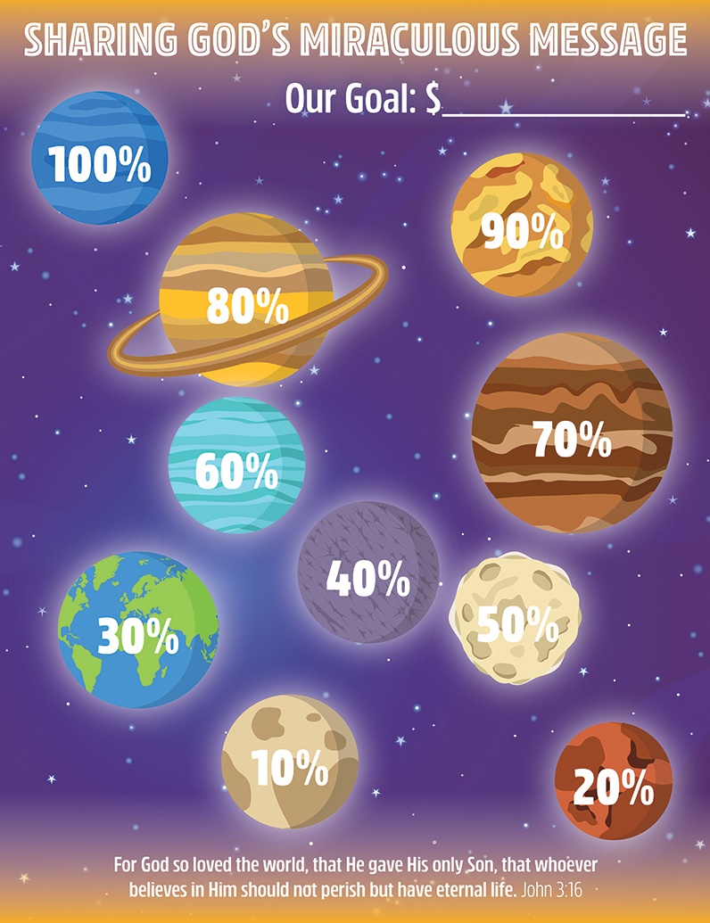 Sharing God’s Miraculous Message | 2019 Concordia Gospel Outreach ...